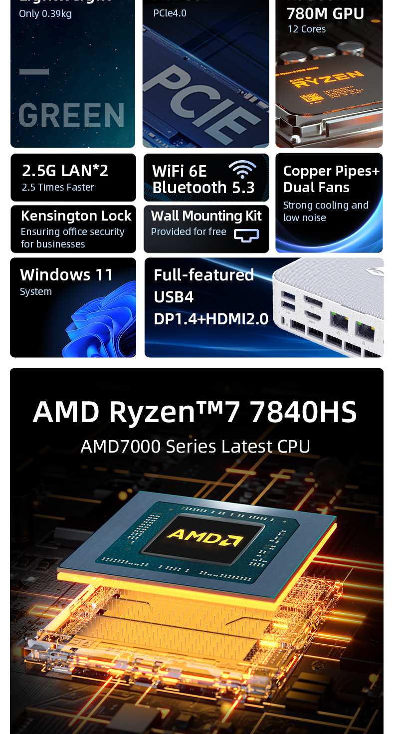 Machenike Mini PC II, Intel i7-13620H, AMD Ryzen7 7840H, AMD Ryzen5 6600H, 16G DDR5 RAM 512G SSD ...