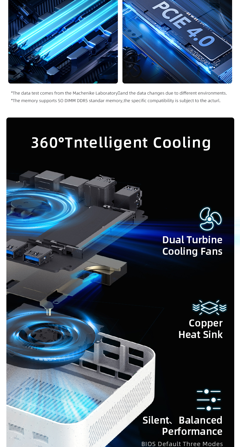 Machenike Mini PC II, Intel i7-13620H, AMD Ryzen7 7840H, AMD Ryzen5 6600H, 16G DDR5 RAM 512G SSD ...