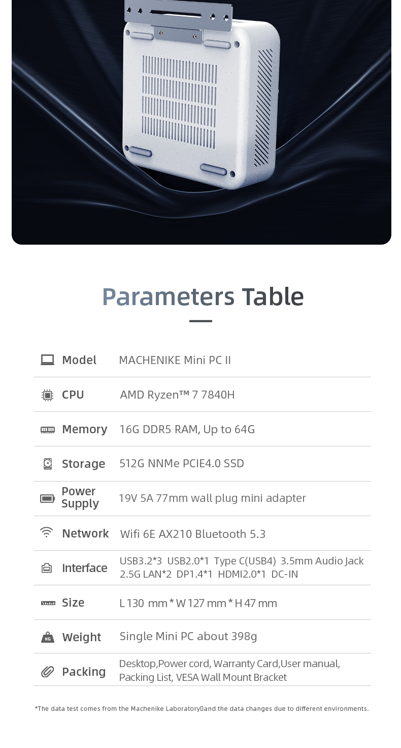 Machenike Mini PC II, Intel i7-13620H, AMD Ryzen7 7840H, AMD Ryzen5 6600H, 16G DDR5 RAM 512G SSD ...