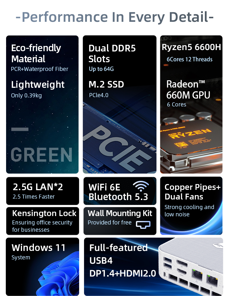 Machenike Mini PC II, Intel i7-13620H, AMD Ryzen7 7840H, AMD Ryzen5 6600H, 16G DDR5 RAM 512G SSD ...