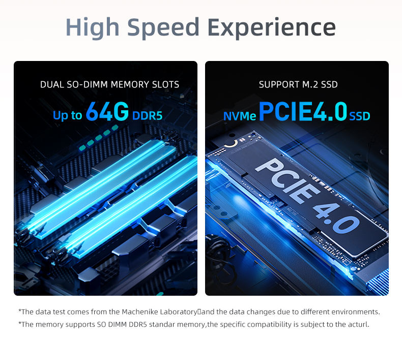 Machenike Mini PC II, Intel i7-13620H, AMD Ryzen7 7840H, AMD Ryzen5 6600H, 16G DDR5 RAM 512G SSD ...