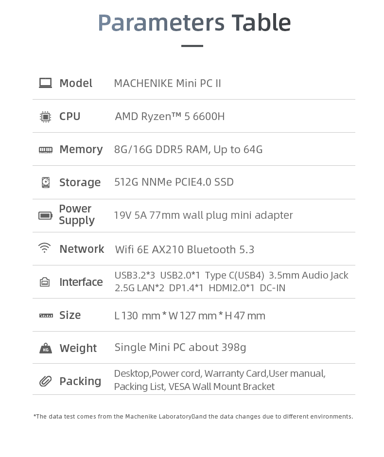 Machenike Mini PC II, Intel i7-13620H, AMD Ryzen7 7840H, AMD Ryzen5 6600H, 16G DDR5 RAM 512G SSD ...