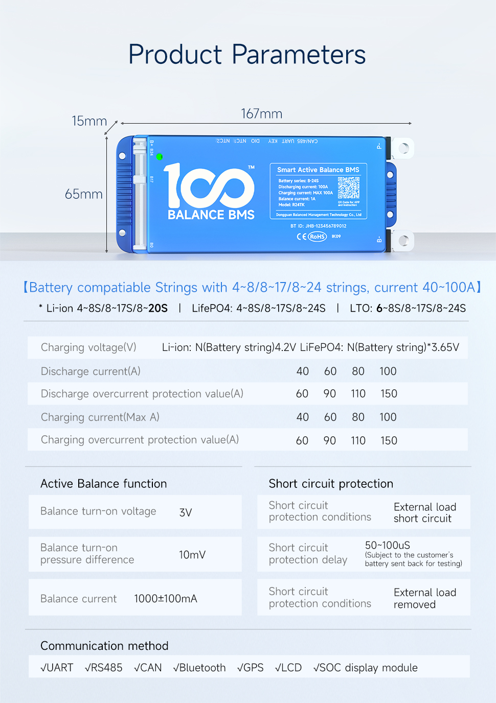 Solar energy storage battery BMS 100A 150A 48V 72V 8s 16s 24s lithium ...
