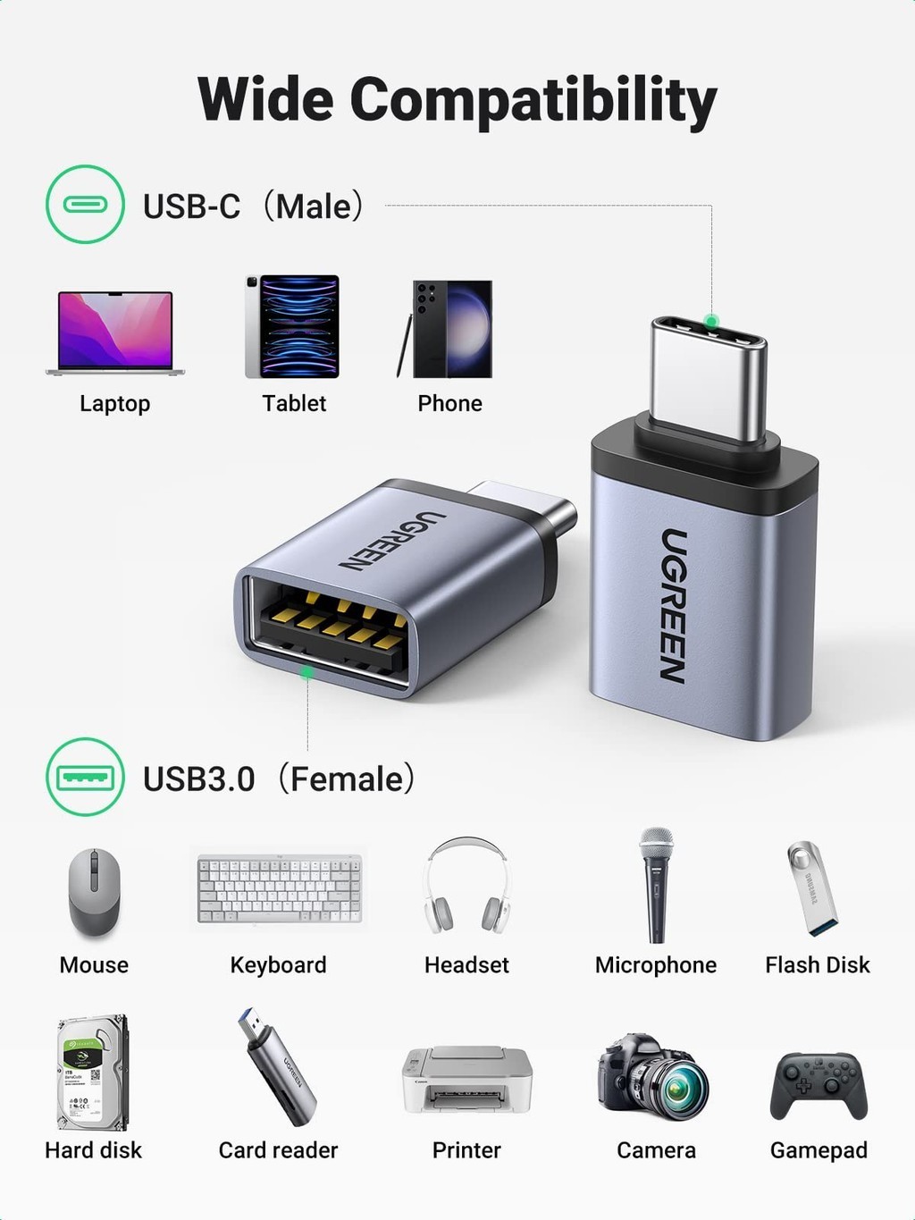 UGREEN USB C to USB Adapter USB C Male to USB 3.2 Female Connector Mini ...