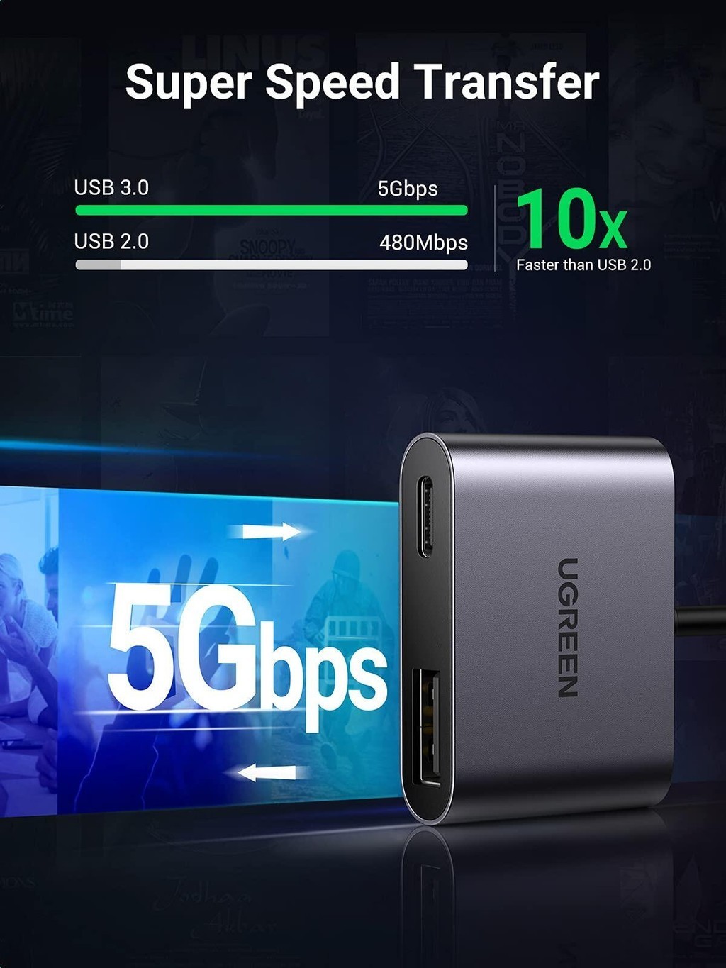 UGREEN USB C to USB Adapter With PD 60W Charging Port + 5Gbps USB 3.0 USB C Hub Converter ...