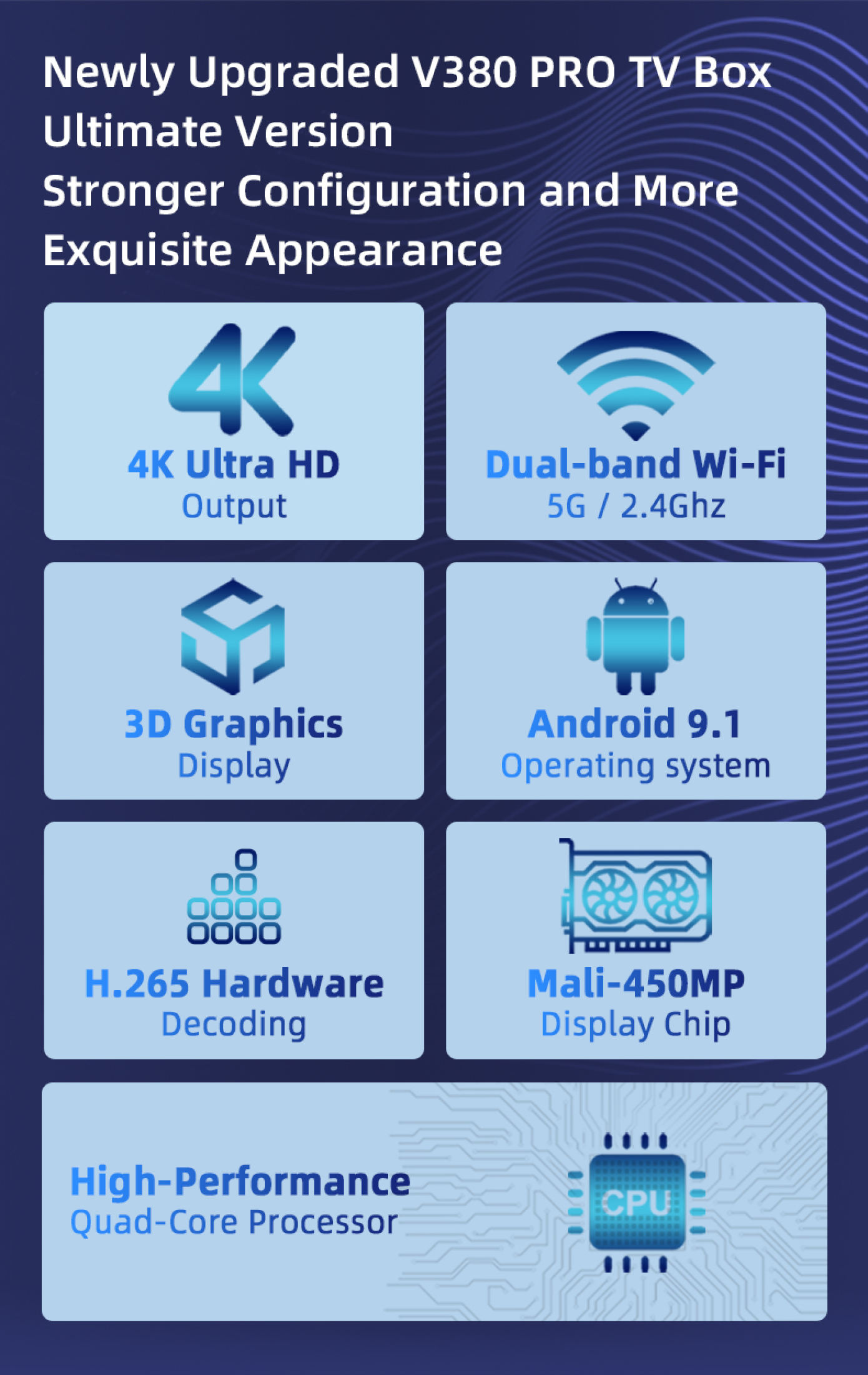 V380 PRO TV BOX Mini Smart TV Box 4K HD 8+128G 2.4Ghz WiFi Connect ...