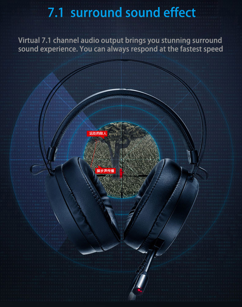 Rapoo VH500 Gaming Headset Virtual 7.1 Surround Sound Headphone RGB LED ...