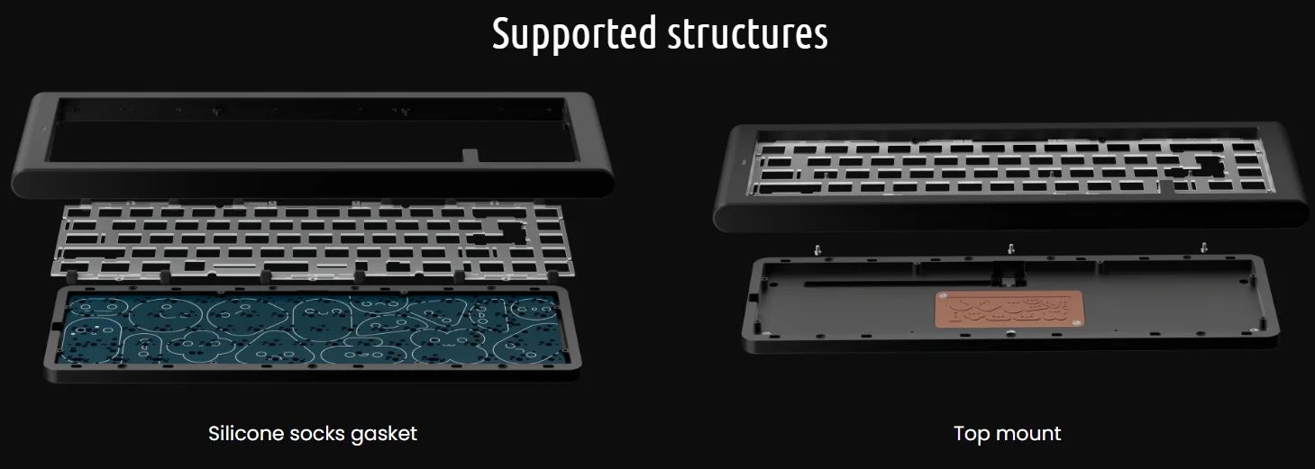 KBDfans Boop Redux Keyboard | Shopee Philippines