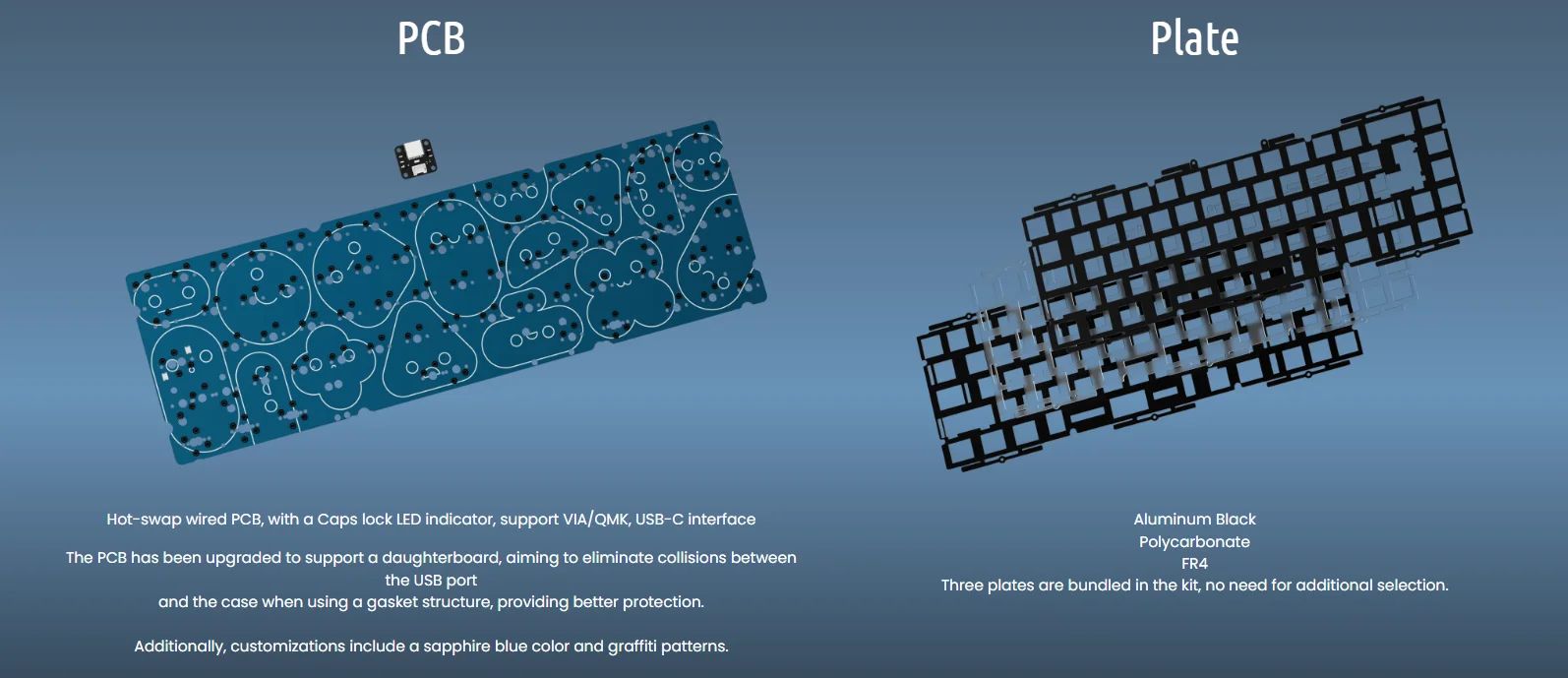 KBDfans Boop Redux Keyboard | Shopee Philippines