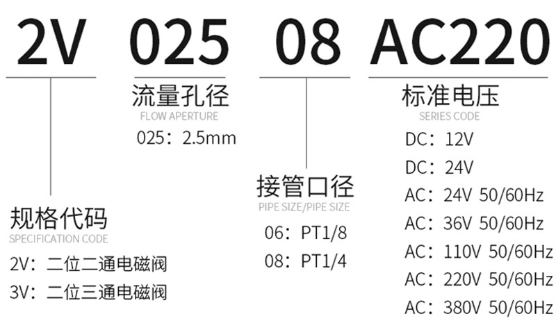 2V025-08 1/4" 1/8 2 Way Normally Closed Pneumatic Aluminum Electric ...