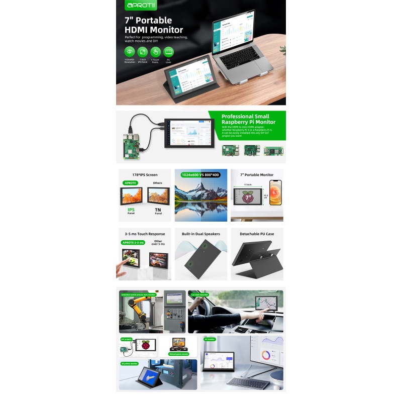 [PH Stock]APROTII 7 inch 5-Points Capacitive Touchscreen for Raspberry Pi 5/4/4b/3b+/3b/2b/Zero ...