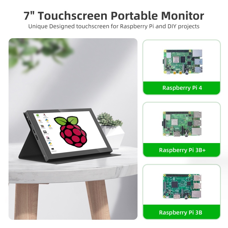 APROTII 7 inch 5-Points Capacitive Touchscreen for Raspberry Pi 5/4/4b ...