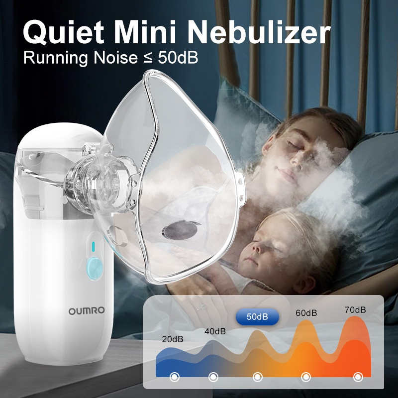 OUMRO Rechargeable Nebulizer For Asthma New Upgradation Nebulizer ...