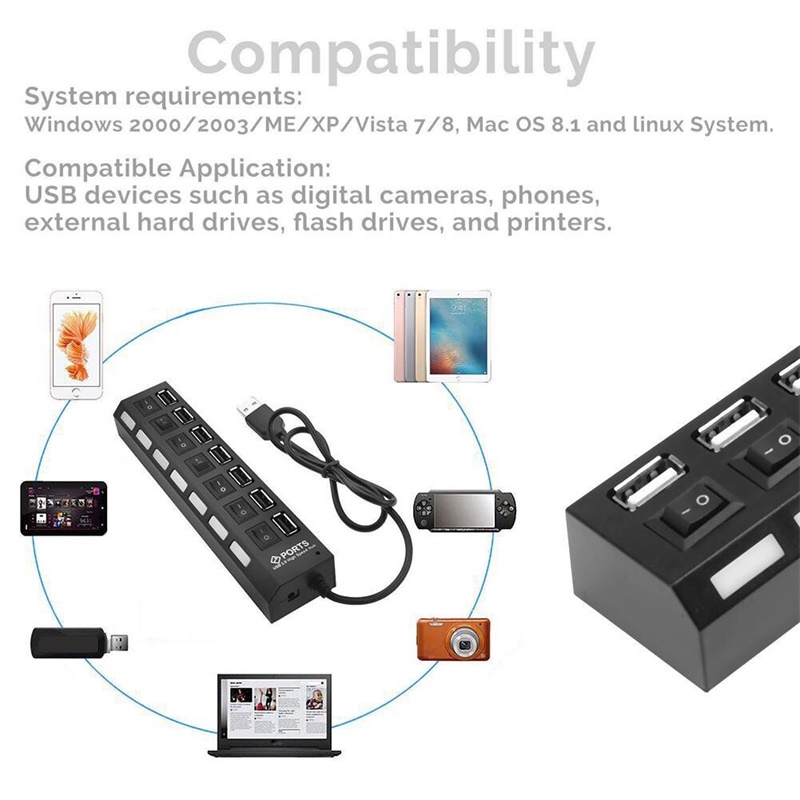 Multi Port Splitter, 7 Port USB 2.0 Hub, USB A Port Data Hub with ...