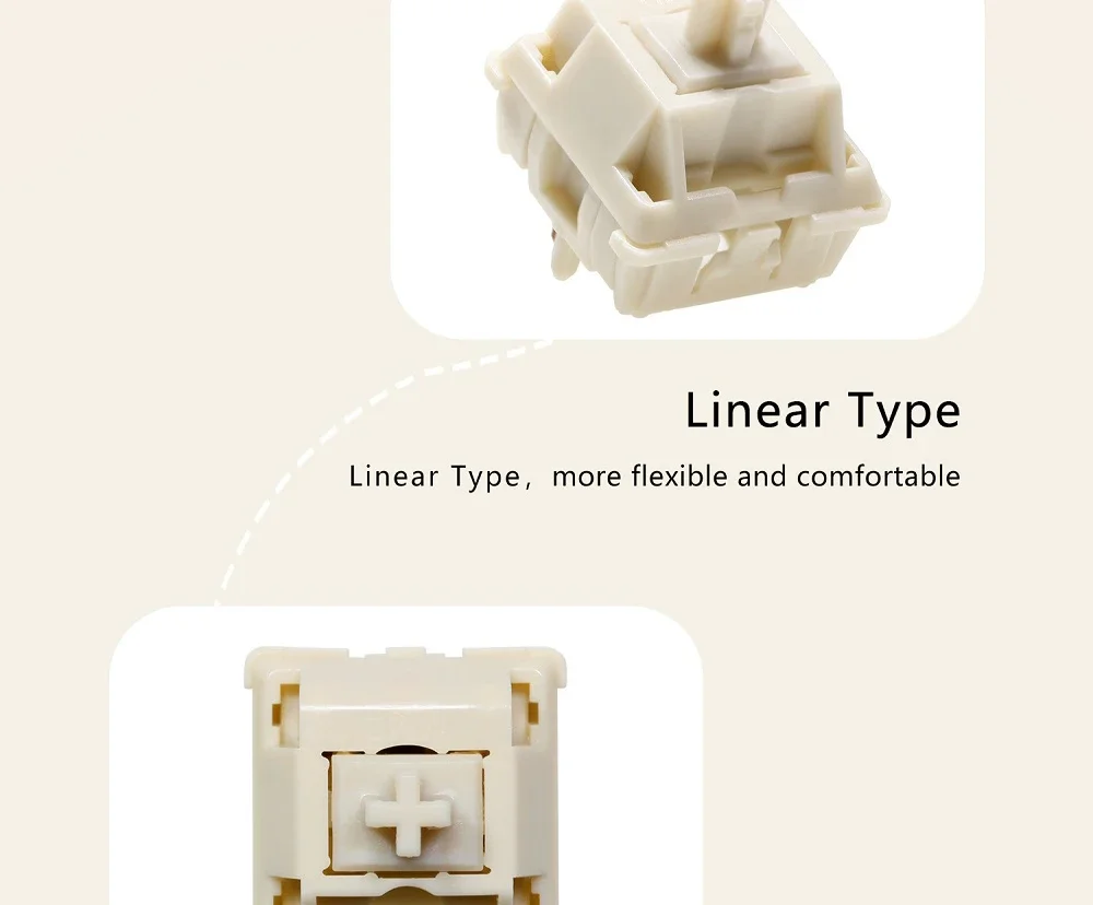 MMD Cream Switch V4 Linear Switch RGB SMD 5pin 42g for Gaming ...