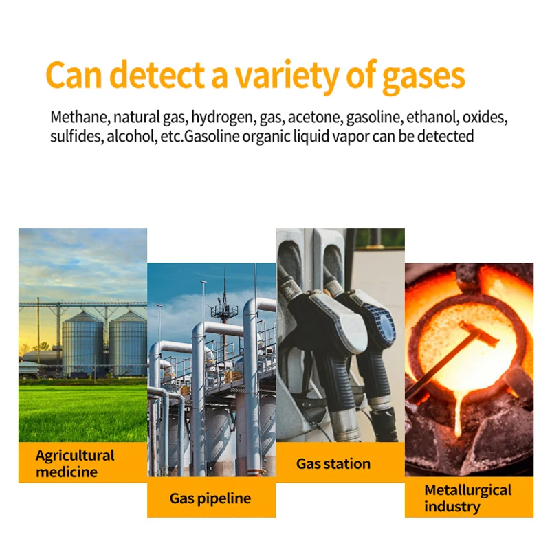 SNDWAY SW-733A Combustible Gas Detector Propane CO Hexane Methane Leak ...