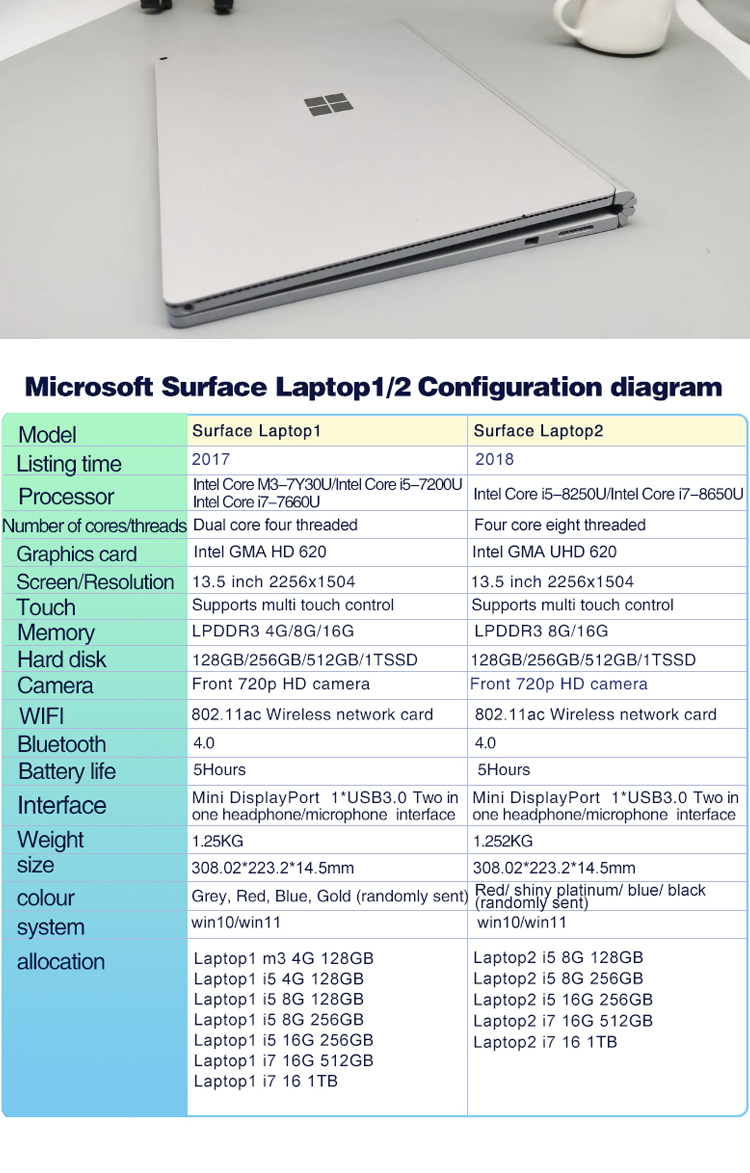 Microsoft Surface Laptop1 Laptop 2 Laptop 3 Laptop 4 Laptop go Surface ...