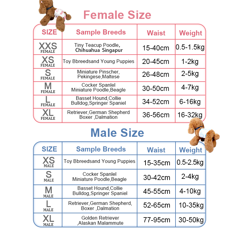【Buy 1 Take 1】Qti Global Pet Diaper Male Dog/Cat Diapers XS-XL 17+17pcs ...