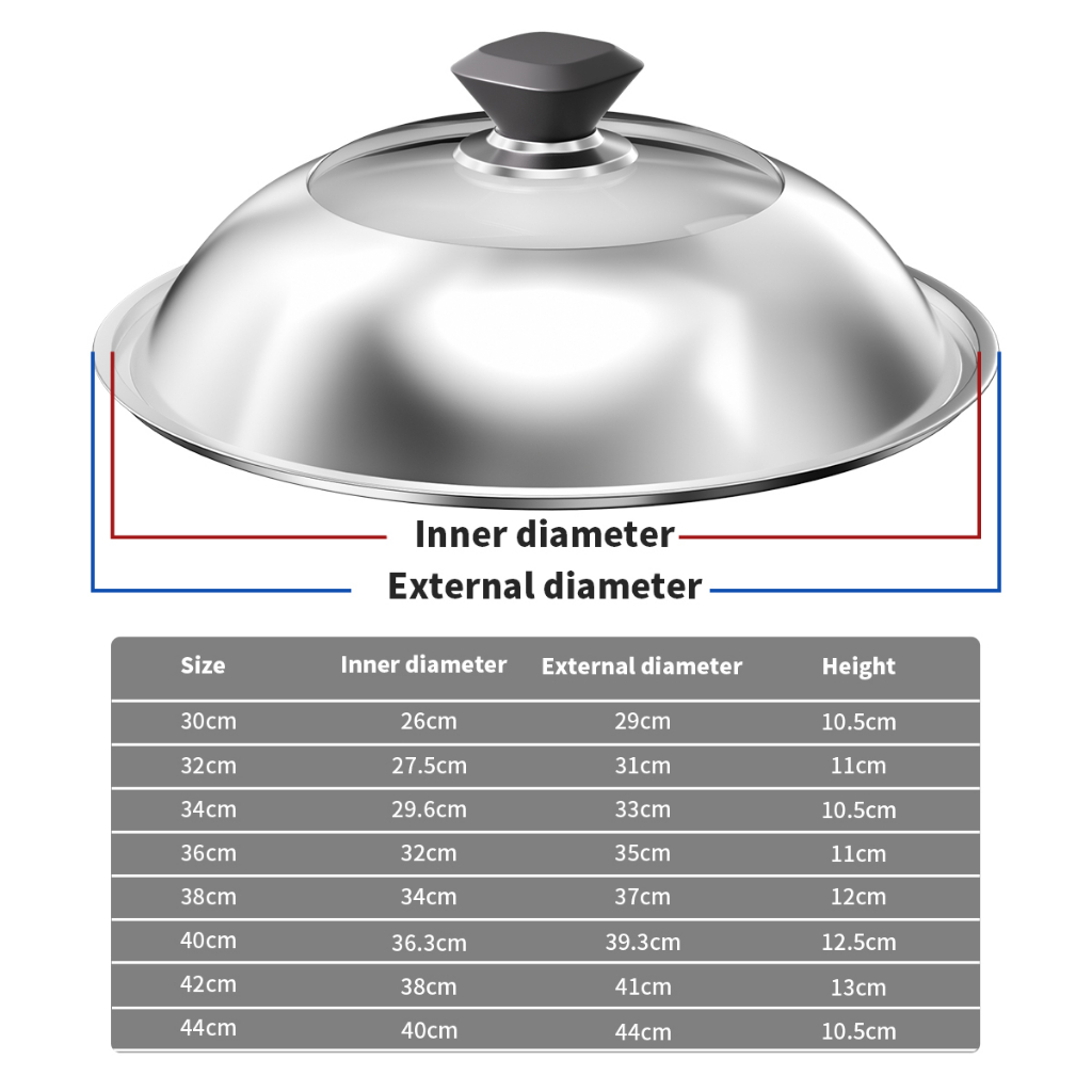 Home pot cover Stainless steel lid Thickening Vision Tempered Glass ...