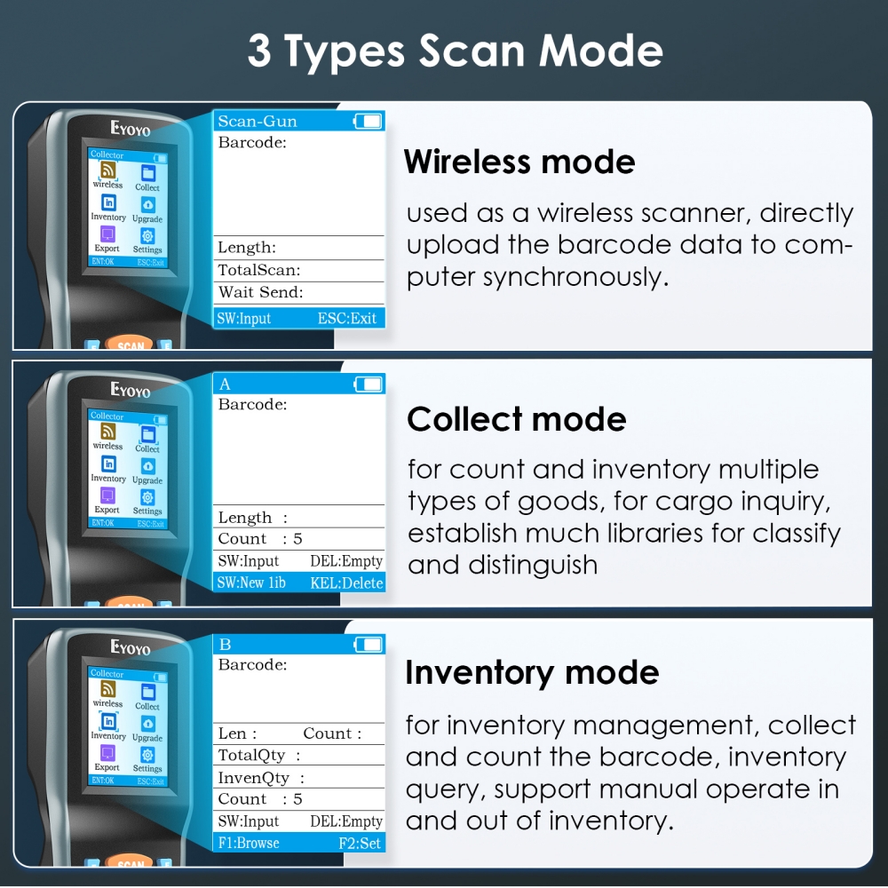 Eyoyo 1D 2D Wireless Barcode Scanner Data Collector Inventory Counter ...