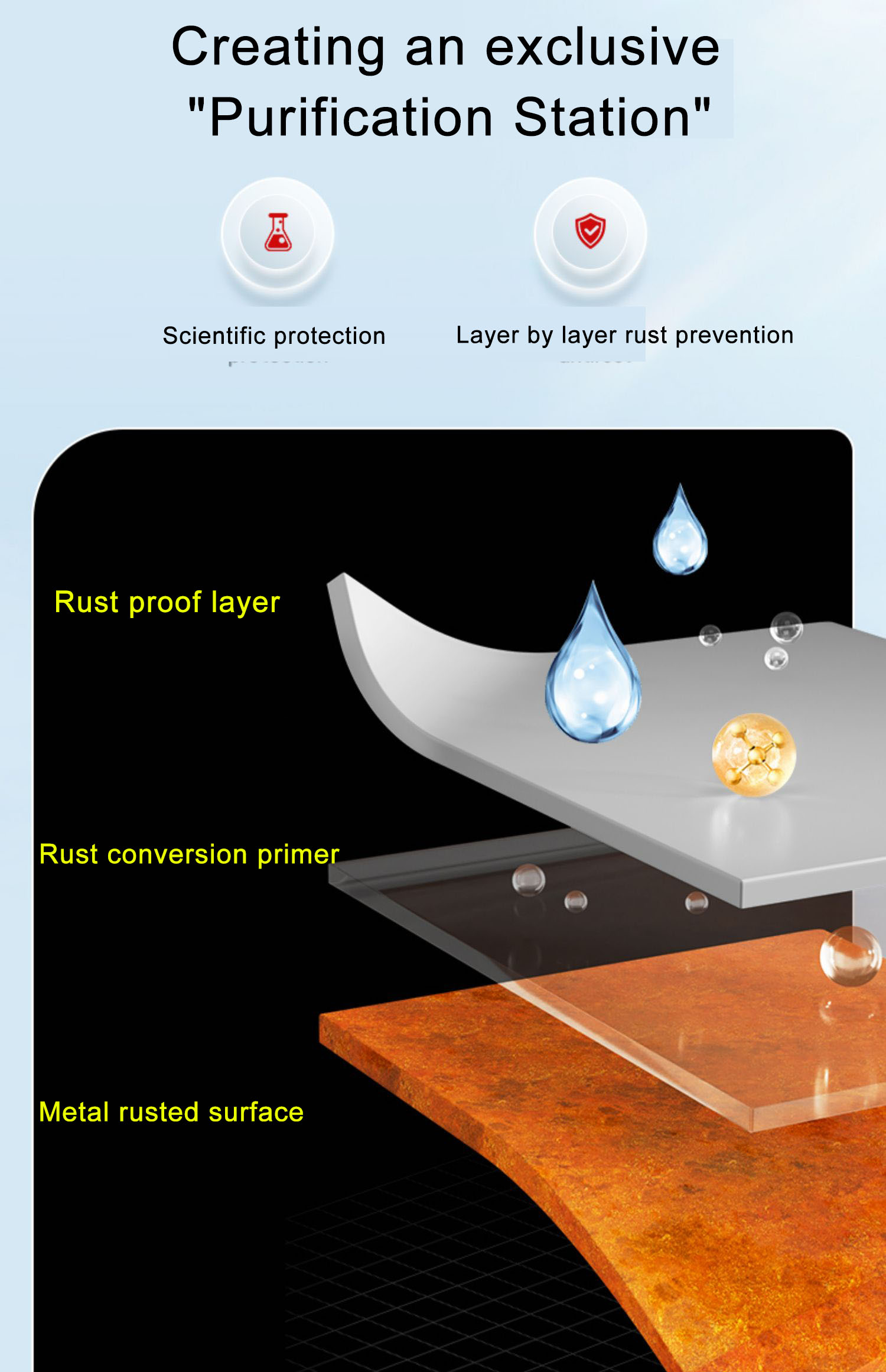 Primer Paint Coating with brush Pintura Pang Bakal Anti Rust Paint For ...