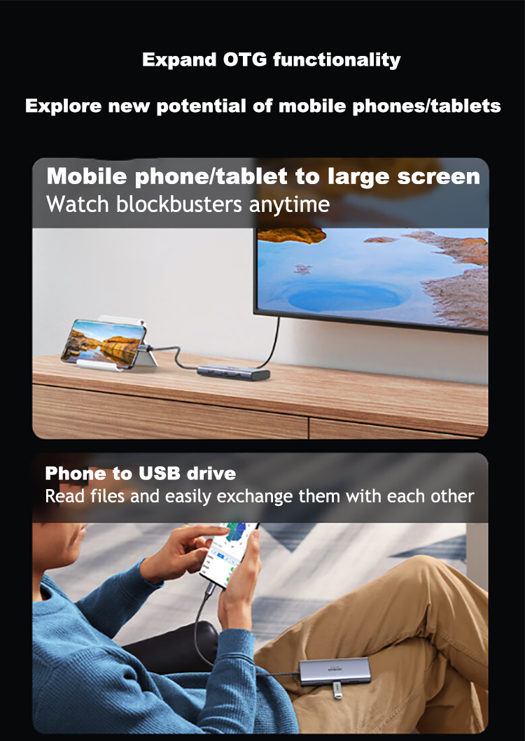 Ugreen Type-C 6 in 1 Dock Dual HDMI Dock Hub Splitting Converter With ...