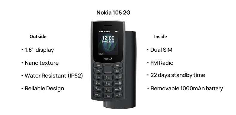 Nokia 105 2G/4G Keypad Basic Phone 1.8'' Screen Dual Sim 22 Days Long Standby 1 Year Warranty ...