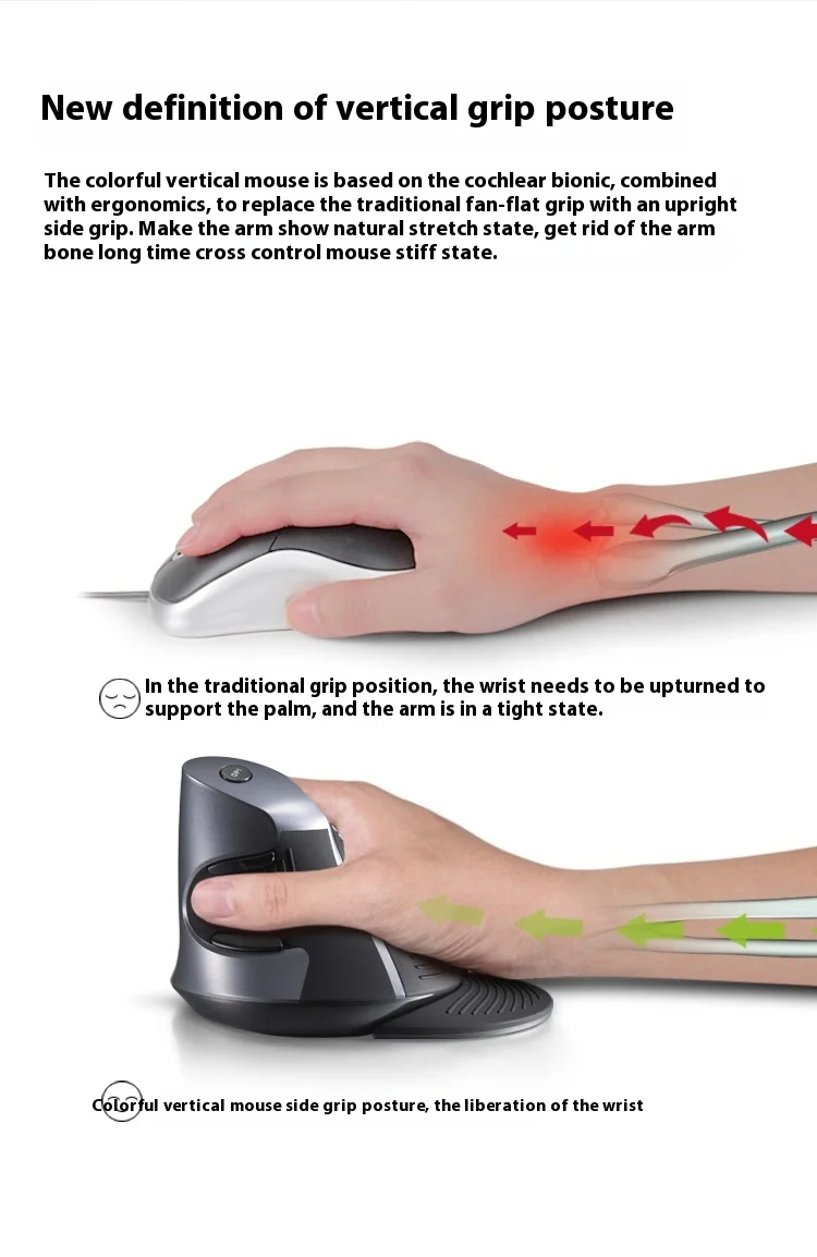 Upgraded Wireless Mouse ergonomic vertical mouse, large ergonomic ...
