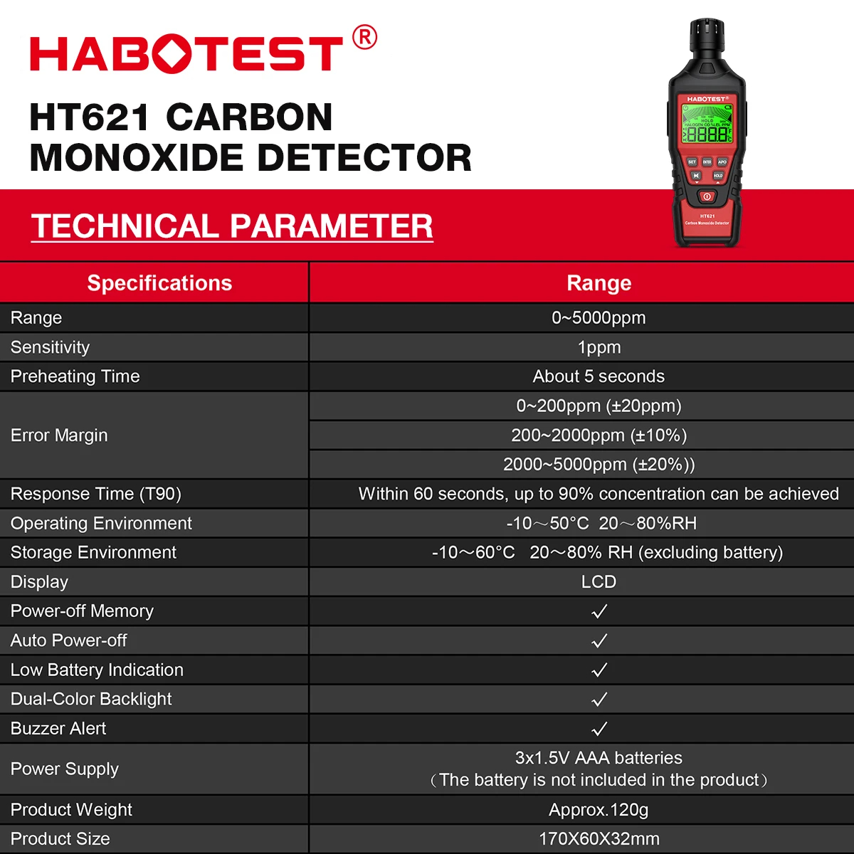 HT621 Handheld Carbon Monoxide Meter High-Precision CO Detector with ...