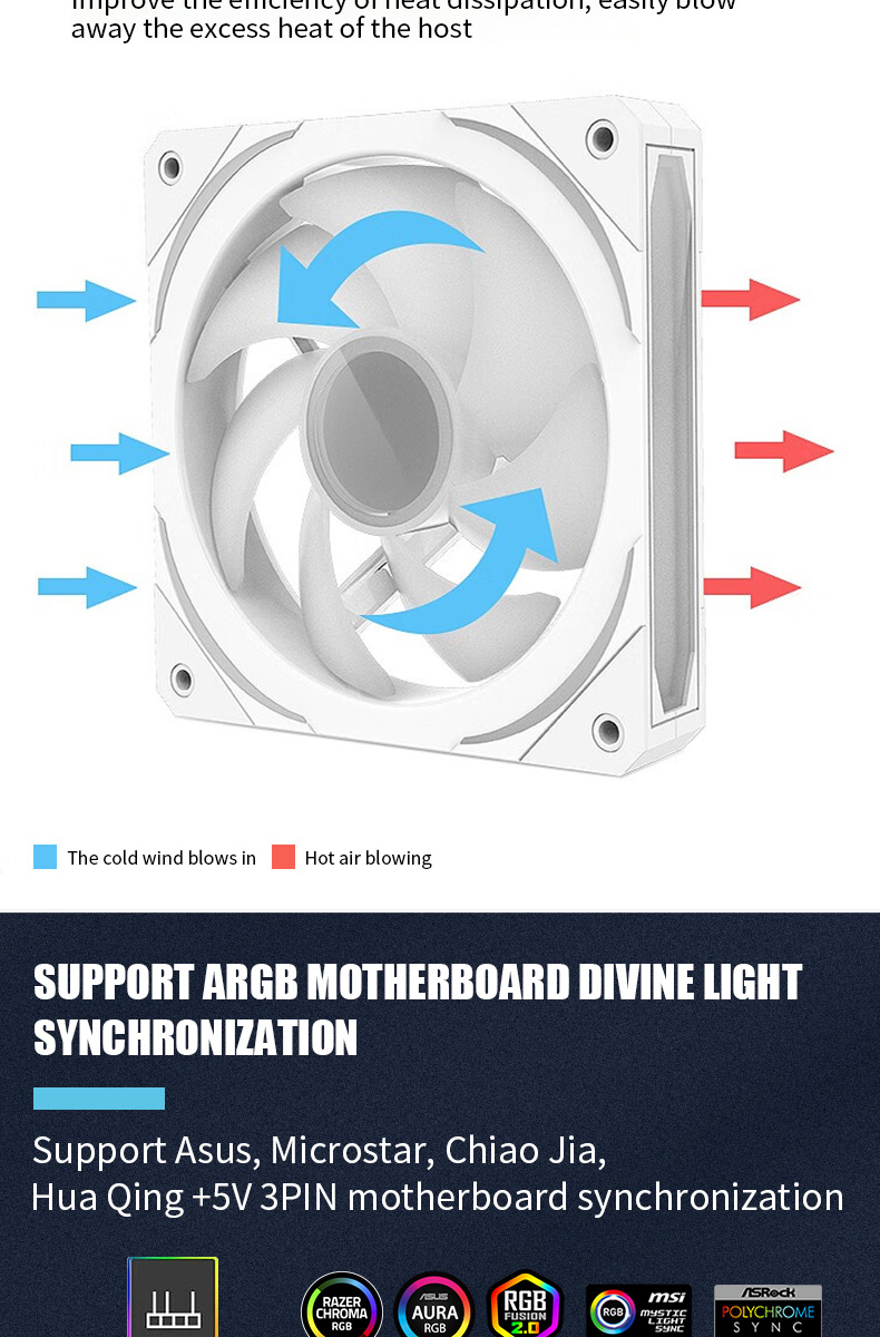 PRISM GEN5 ARGB CPU Fan 120mm Infinite Mirror Lian Li Same Style 5V ...