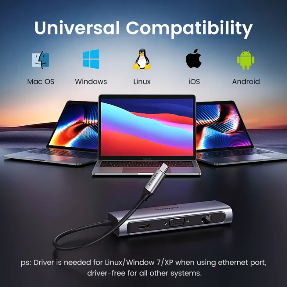 UGREEN USB C Hub 10 in 1 Type C Hub with Ethernet 4K USB C to HDMI VGA PD Power Delivery ...