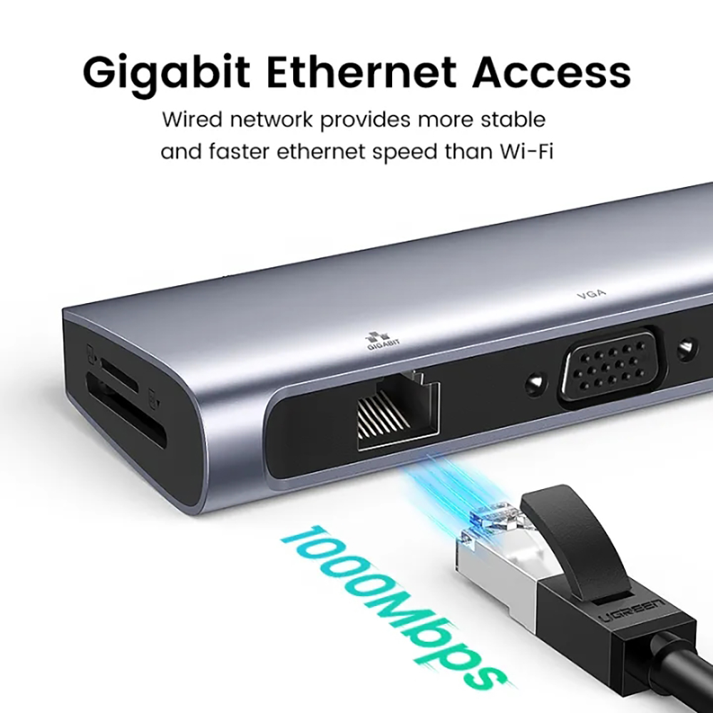 UGREEN USB C Hub 10 in 1 Type C Hub with Ethernet 4K USB C to HDMI VGA ...