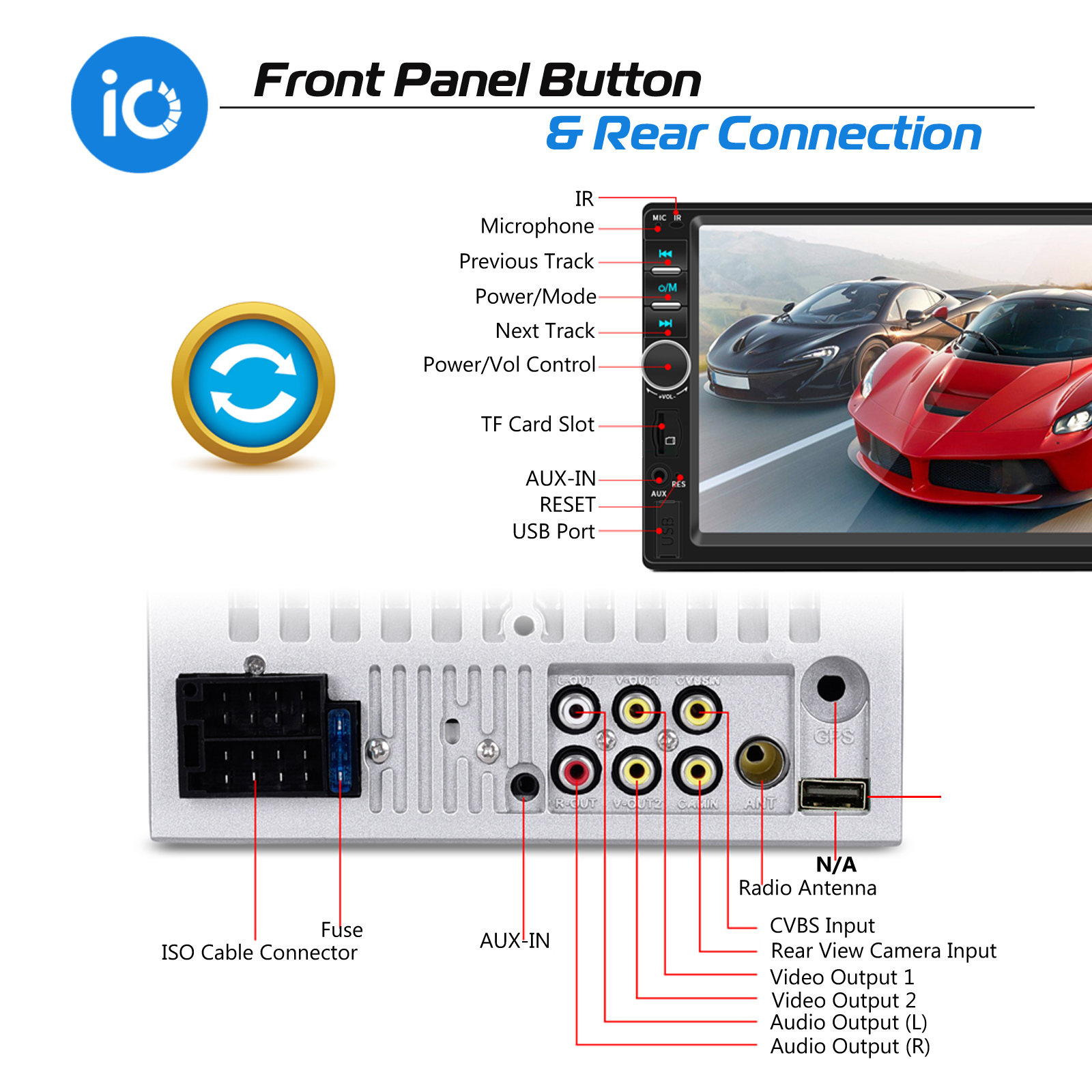 ESSGOO Carplay Android Auto 2 Din 7 inch Car MP5 player Bluetooth ...