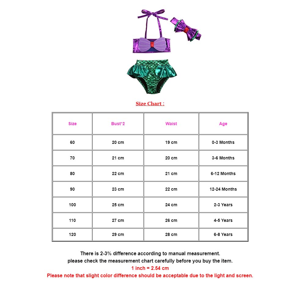 【ZXT】2PCS Sequin Baby Girls Mermaid Tulle Romper Bodysuit Mermaid theme ...