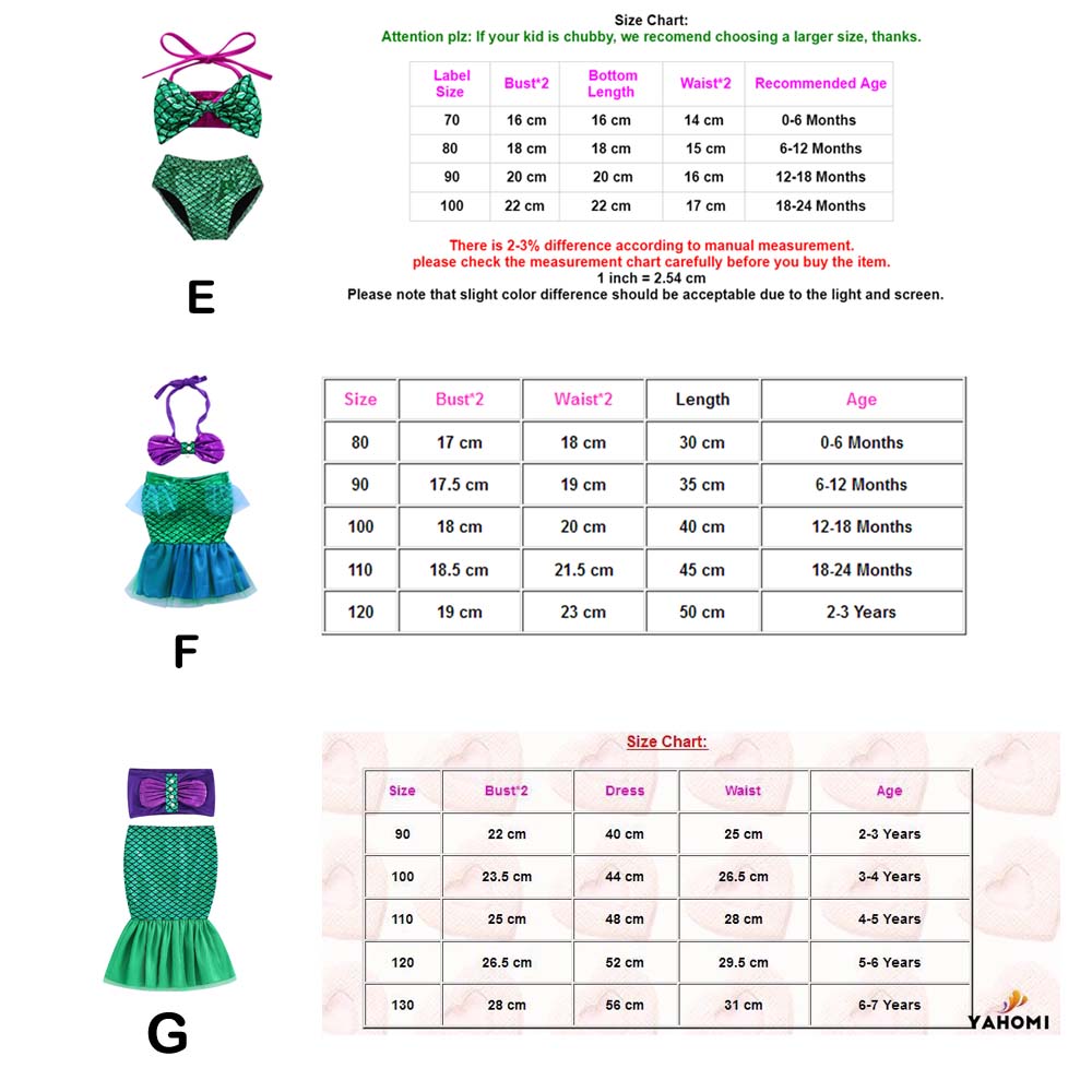 【ZXT】2PCS Sequin Baby Girls Mermaid Tulle Romper Bodysuit Mermaid theme ...