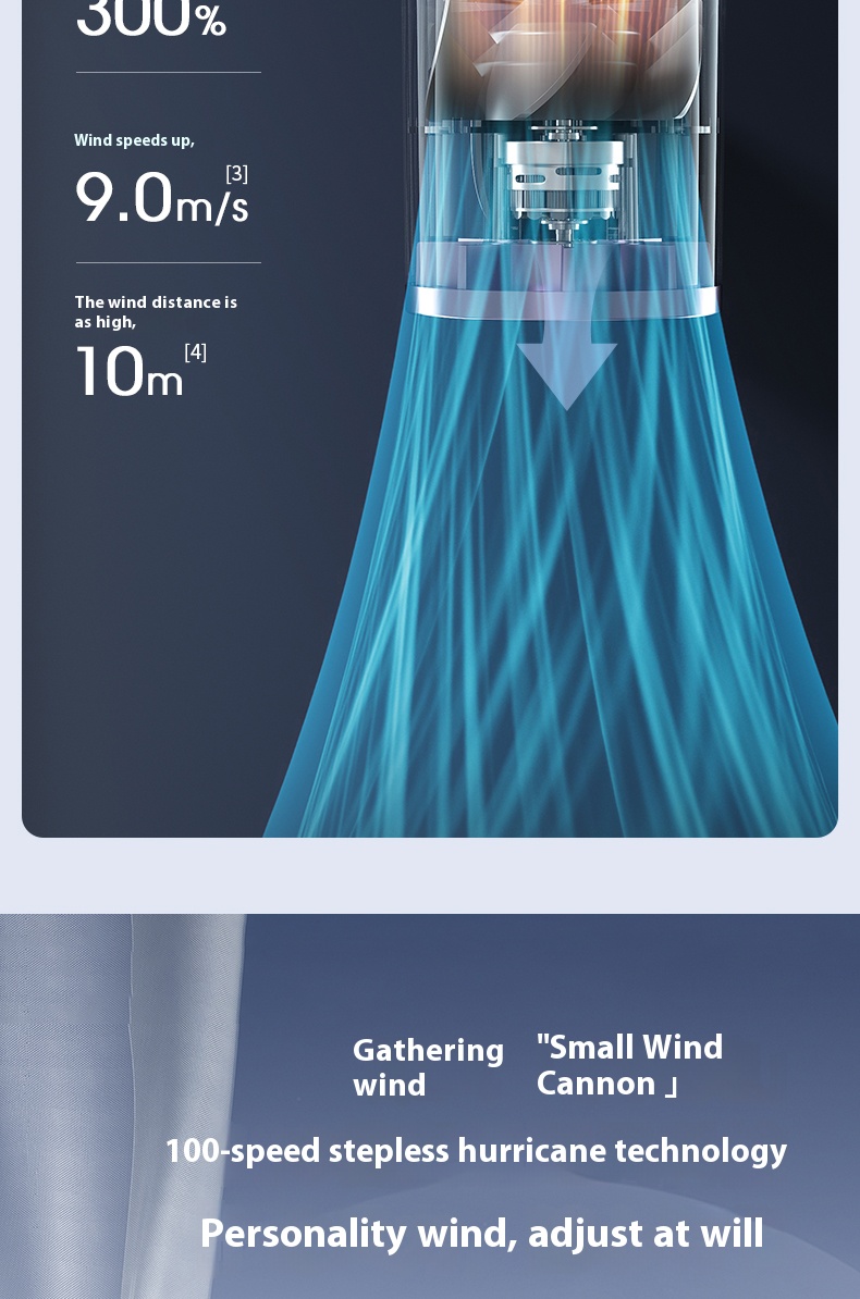 DUUGU high speed fan mini fan rechargeable fan handheld electric fan ...