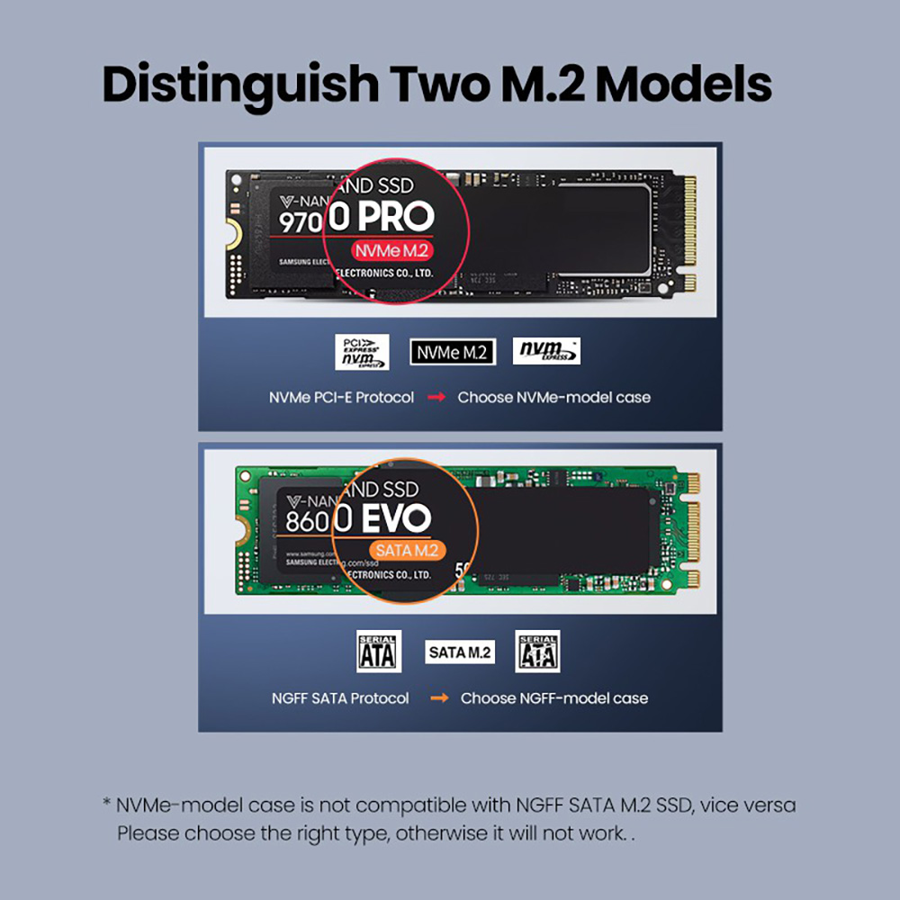 UGREEN SSD Case 10Gbps NVMe M.2 SSD Case For PCIe SATA To USB M-Key & B ...