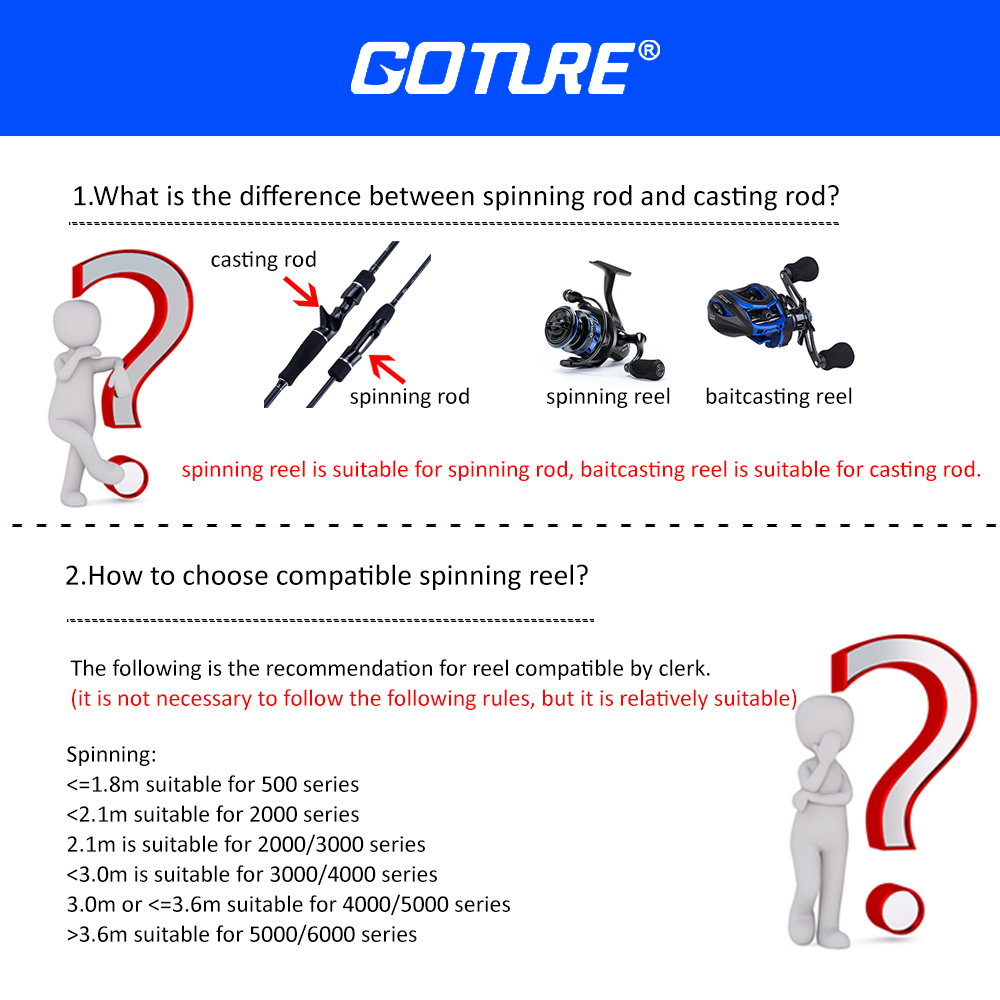 GOTURE XCEED Fuji Guide Ring Fishing Rod Portable Travel Rod With Hard ...