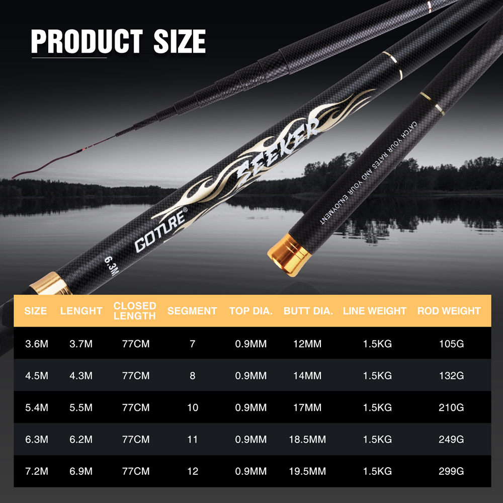 Goture Seeker 3.6M-7.2M Pole Telescopic Fishing Rod Carbon Fiber Stream | Shopee Philippines