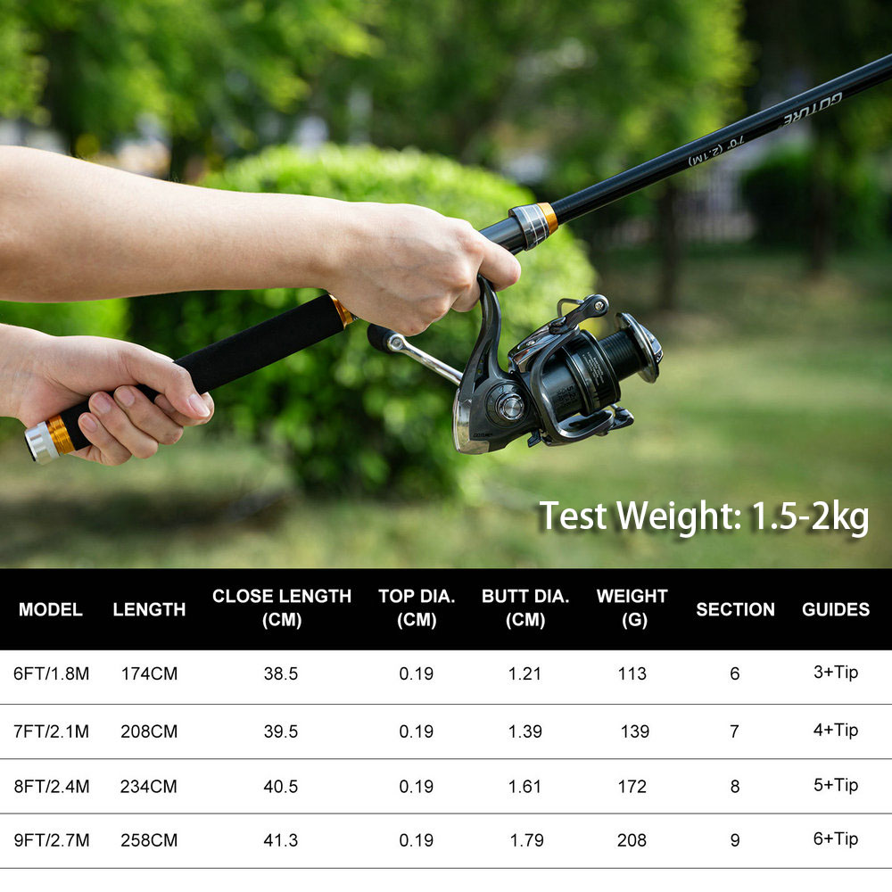 GOTURE 24T Carbon Telescopic Fishing Rod Portable Spinning Rod Travel ...