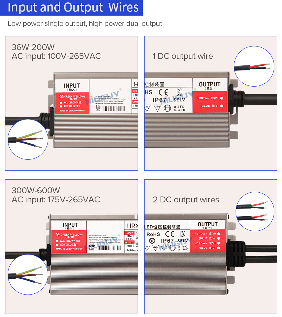 Waterproof LED Power Supply-IP67,36W/60W/100W/150W/200W Transformer ...