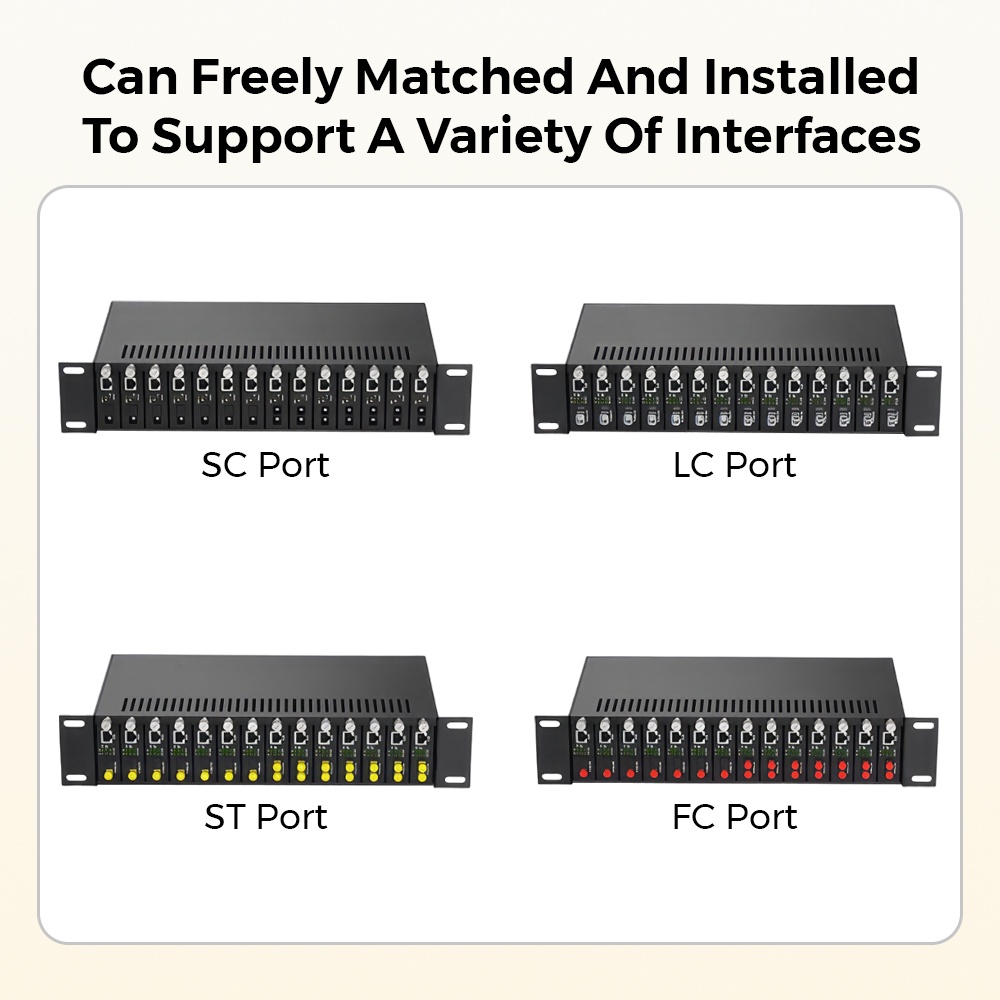 rack-mounted chassis for unmanaged media converters fiber optic ...