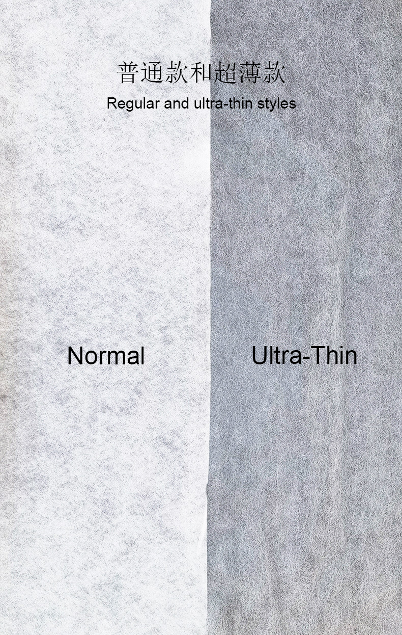 for MI air purifier HEPA filter filter Electrostatic cloth fabric ...