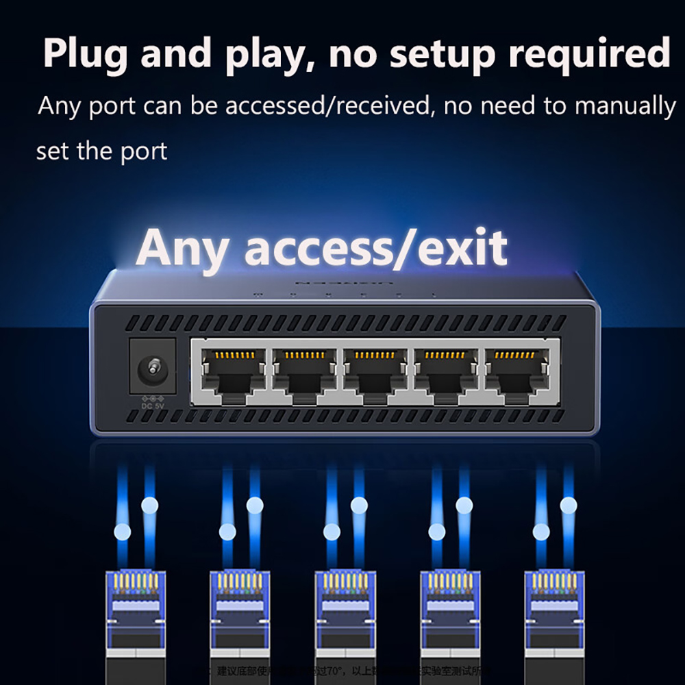 UGREEN5-Port 10/100/1000Mbps RJ45 Ethernet Switch Multi-Gigabit ...