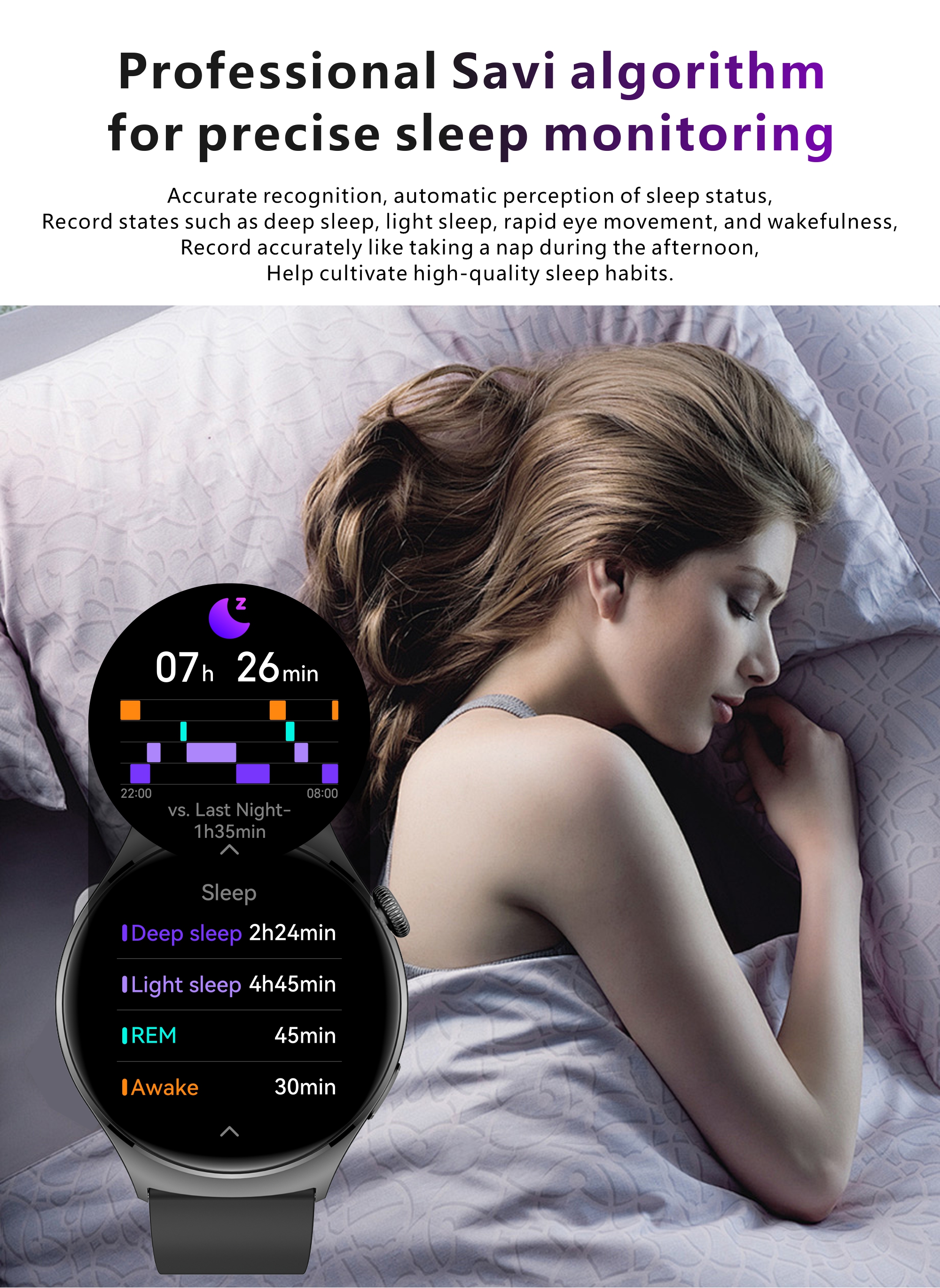 Aolon Mars R3 Smart Watch Original AMOLED Always On Display 200+ Watch Face Running Pace ...