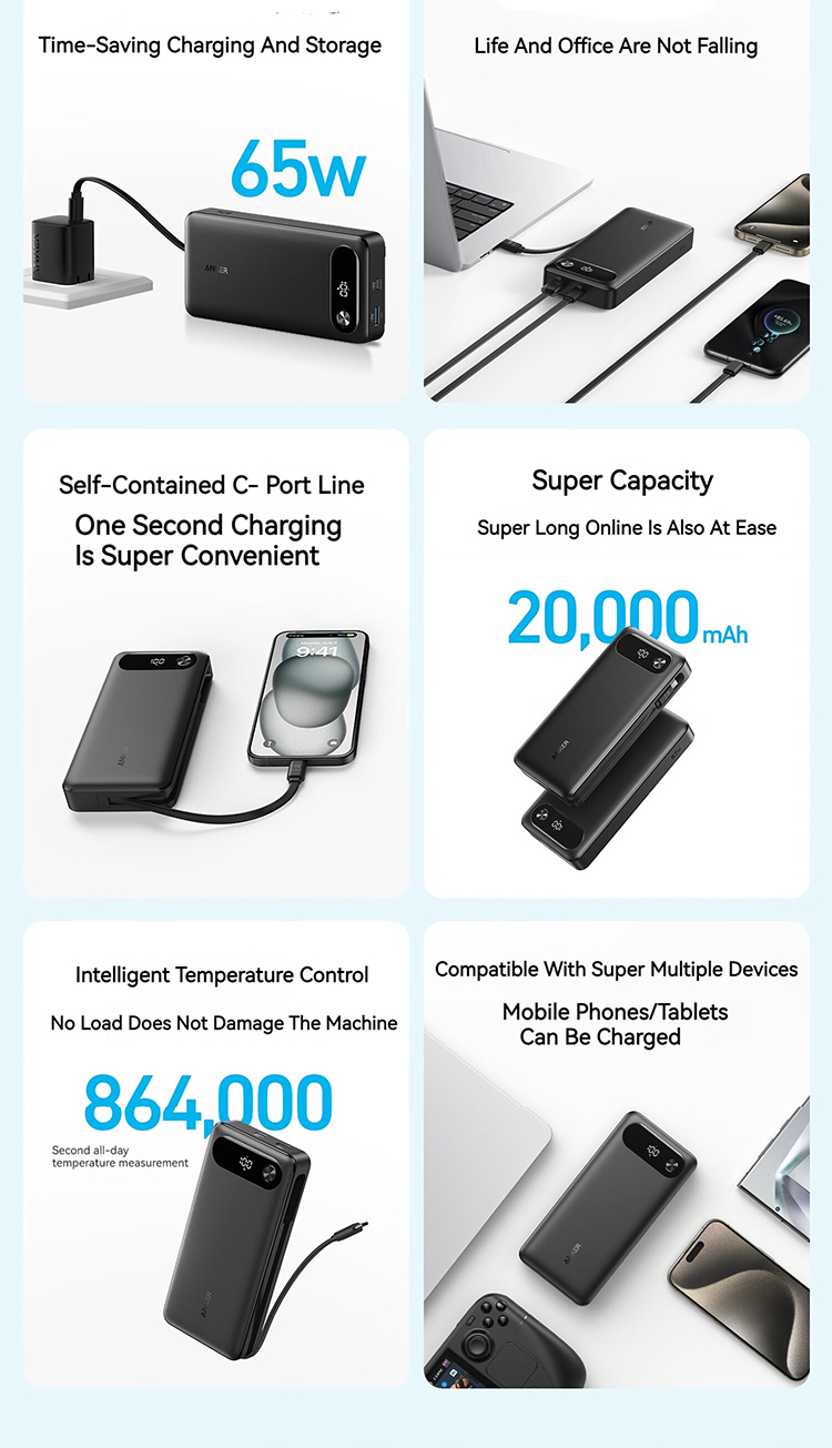 Anke r A1383 65W 20000mAh Type-c Power Bank Multi port fast charging PD ...