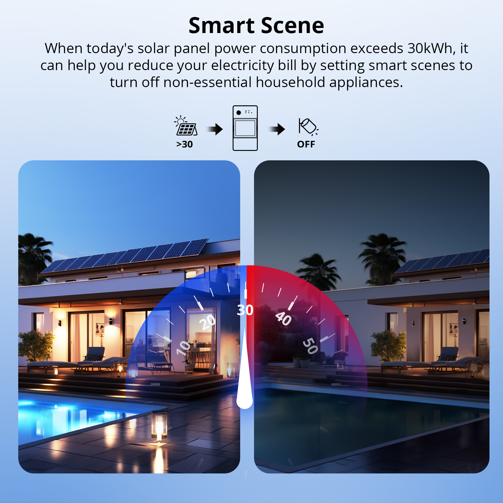 SONOFF POWCT 100A WiFi POW Ring Smart Power Meter Split CT Sensor ...