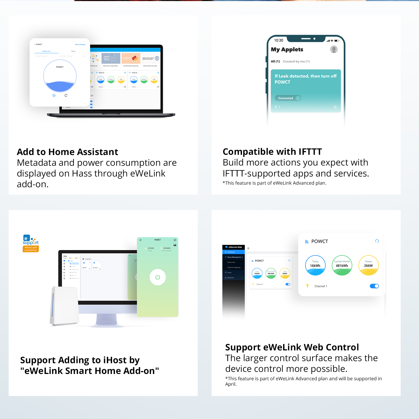 SONOFF POWCT 100A Max WiFi POW Ring Smart Power Meter Split CT Sensor ...