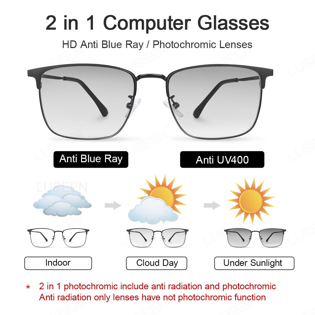 LUSEEN Photochromic Anti Radiation Eyeglass Rectangle Eyeglasses For ...