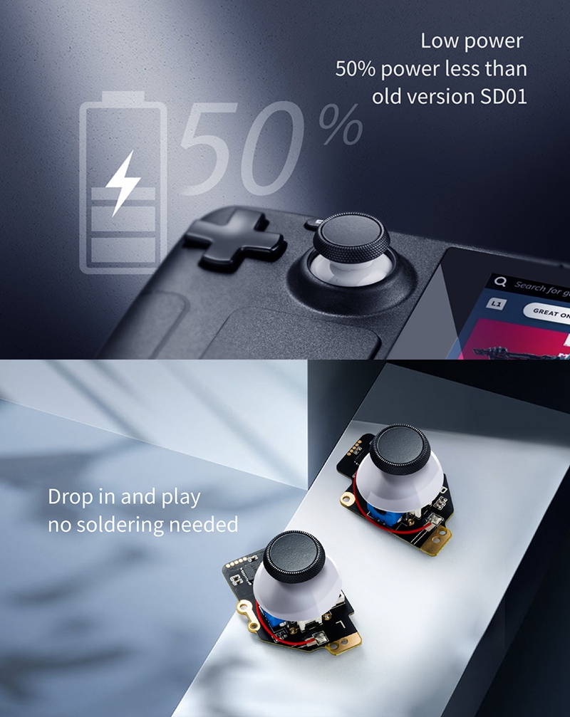 GuliKit Electromagnetic Joystick Module for Steam Deck OLED/Steam Deck ...